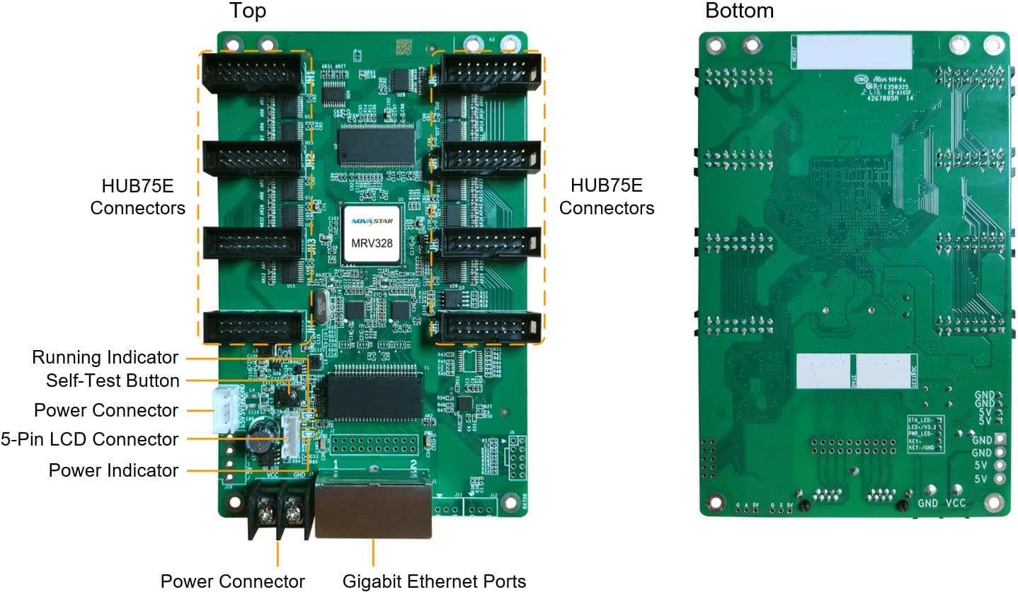 Kontrol Kartları – Ledwin